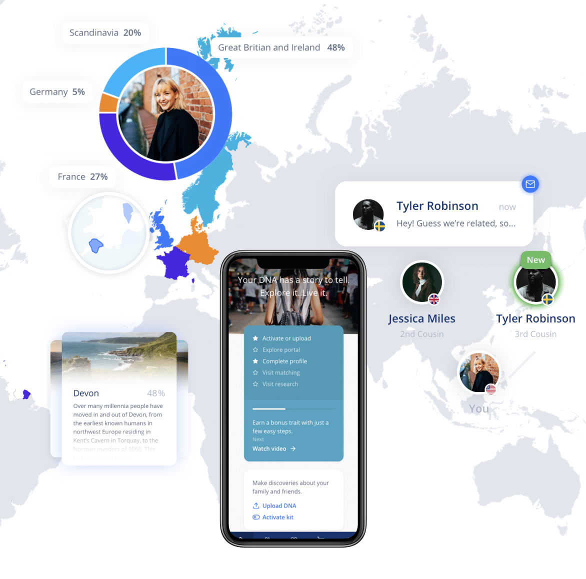 Living DNA November Update | Living DNA
