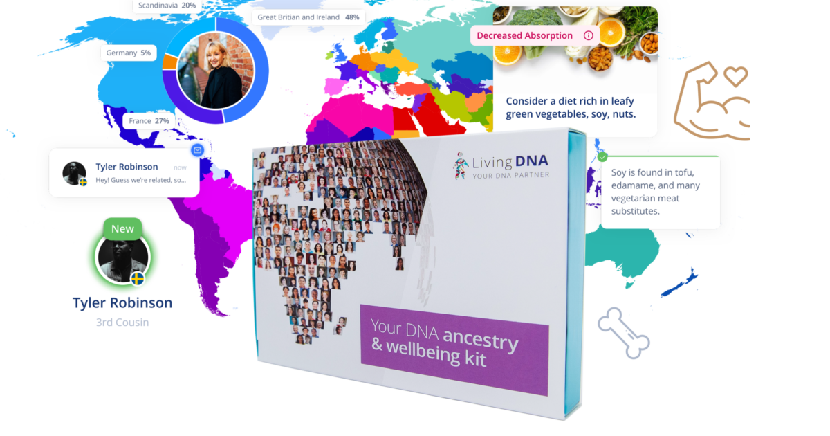 Living DNA | Wellbeing and ancestry Kit
