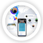 European Ancestry DNA Test | Living DNA