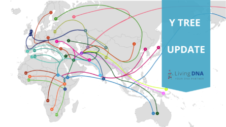 Living DNA | Our Story