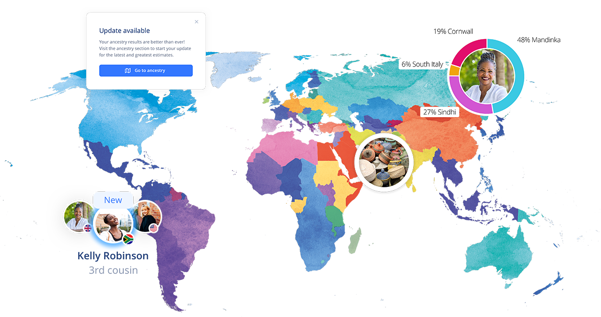 Ancestry DNA Tests | Living DNA