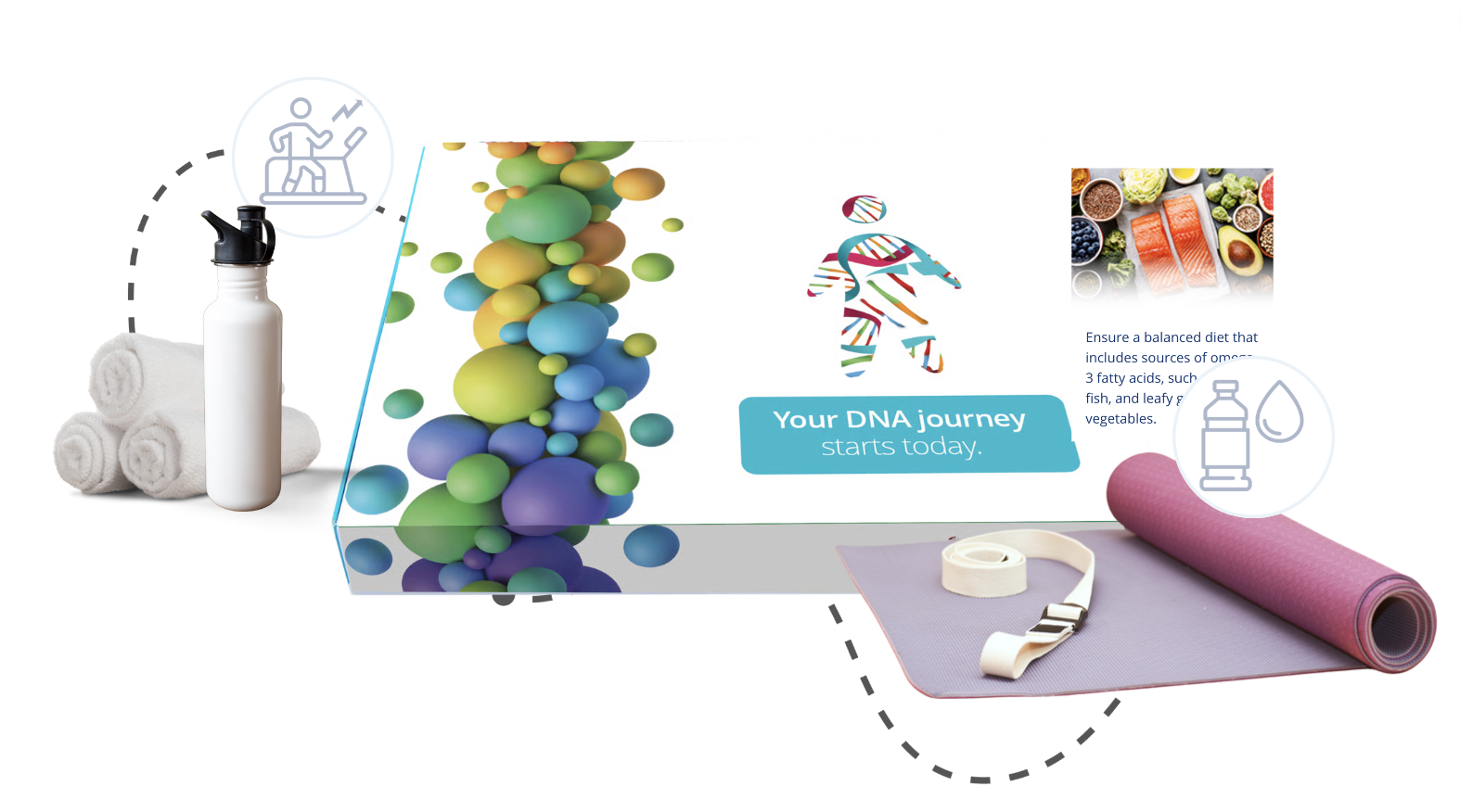 Living DNA | Health & Wellbeing DNA Testing Kits