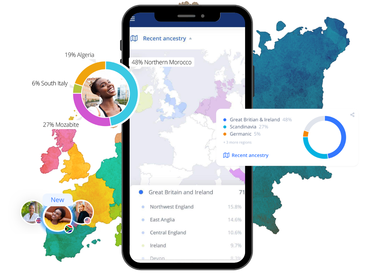 Living DNA | Upgrade your DNA results