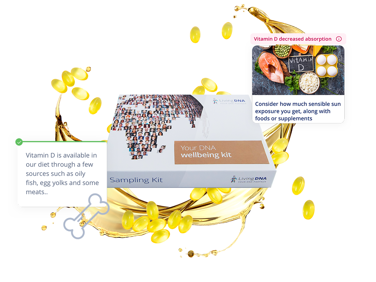 Living DNA | Health & Wellbeing DNA Testing Kits