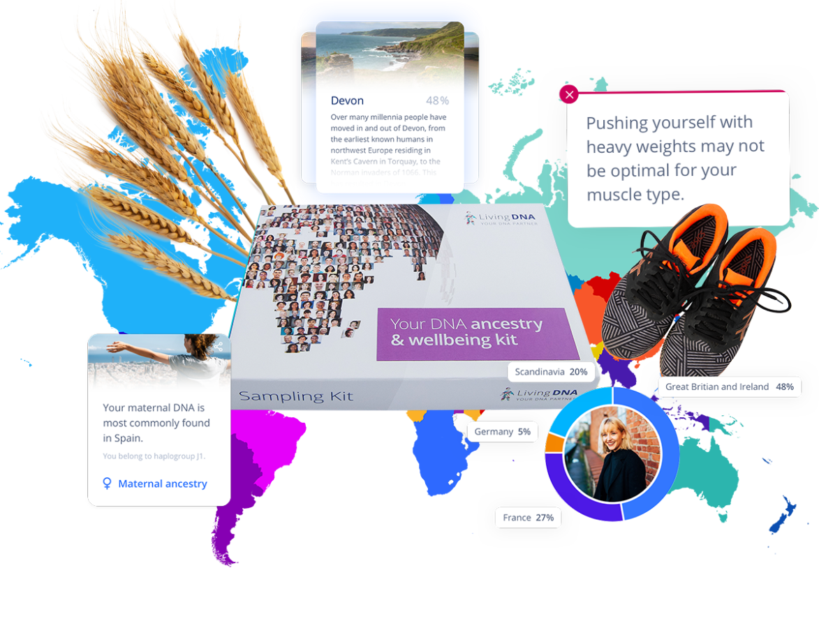 Living DNA | Wellbeing and ancestry Kit