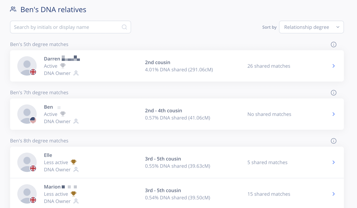 How to find your relatives | Living DNA